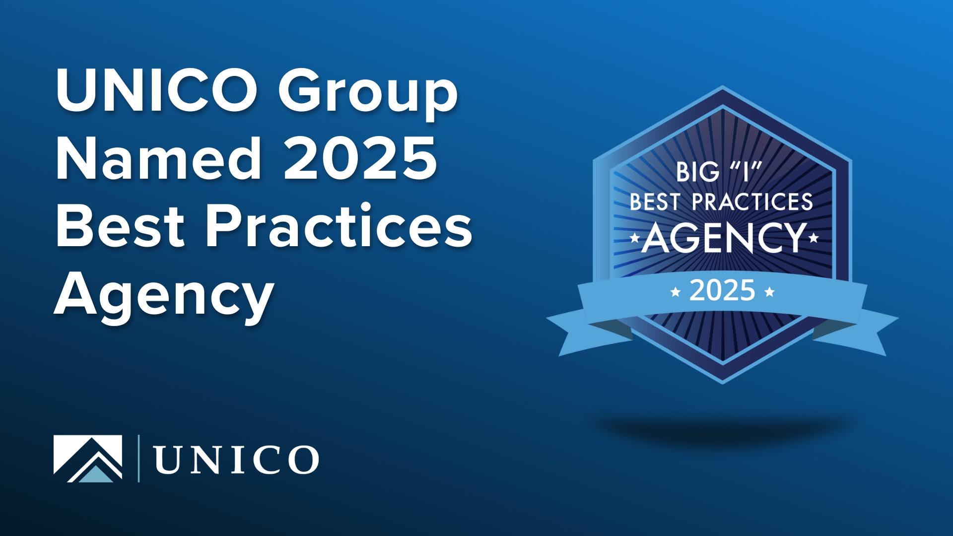 Best Practices Agency Best practices insurance Big “I” IIABA ...